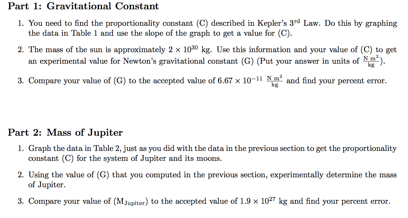 Solved Data Table 1 Table 2 Object Distance From Sun Orbital | Chegg.com