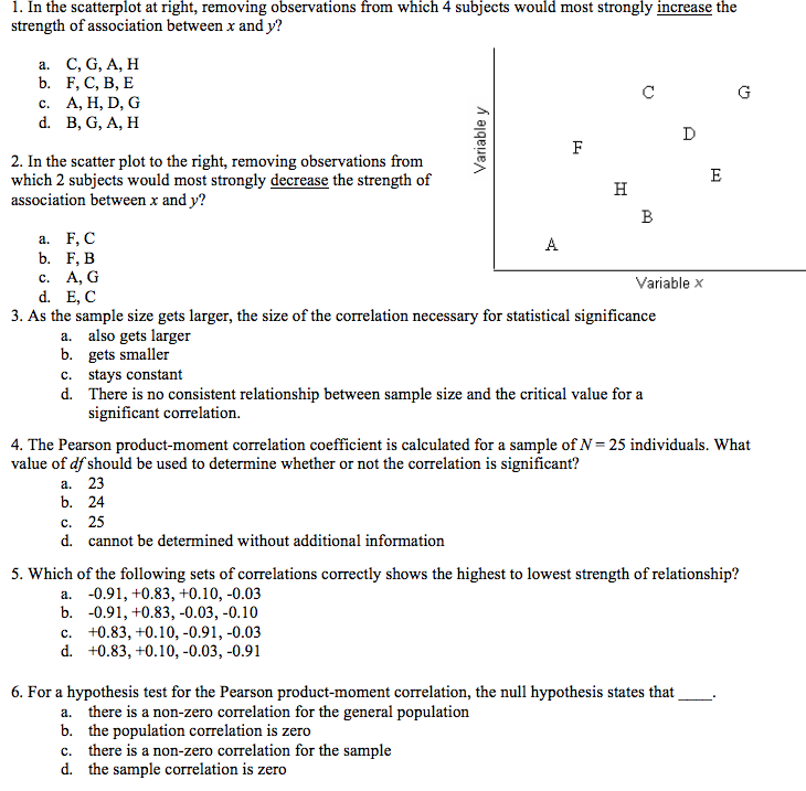Solved 1. In the scatterplot at right, removing observations | Chegg.com