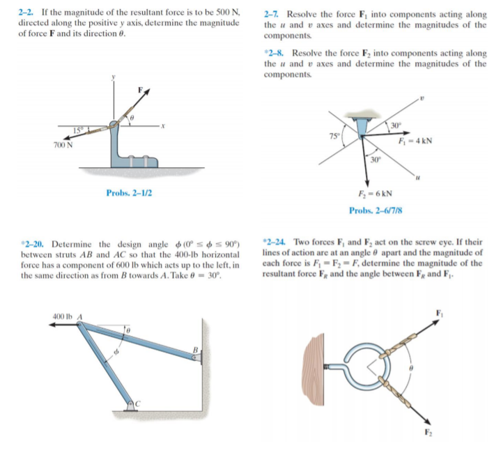 Solved 2-2. If the magnitude of the resultant force is to be | Chegg.com