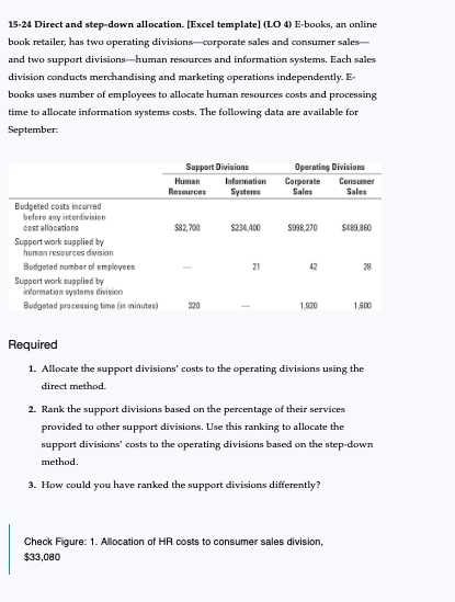 Solved 15-24 Direct and step-down allocation. [Excel | Chegg.com