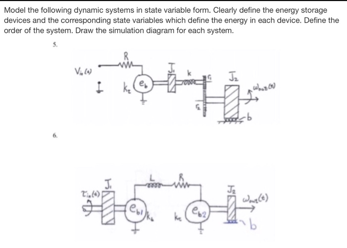 Solved Model the following dynamic systems in state variable | Chegg.com