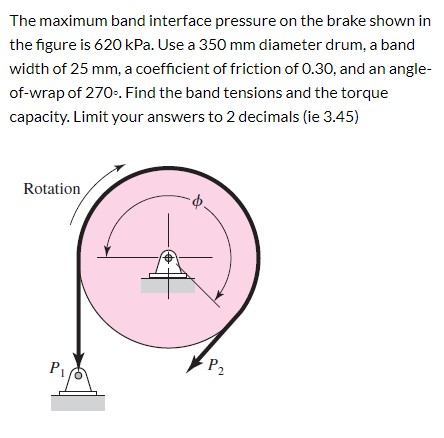 Solved The maximum band interface pressure on the brake | Chegg.com