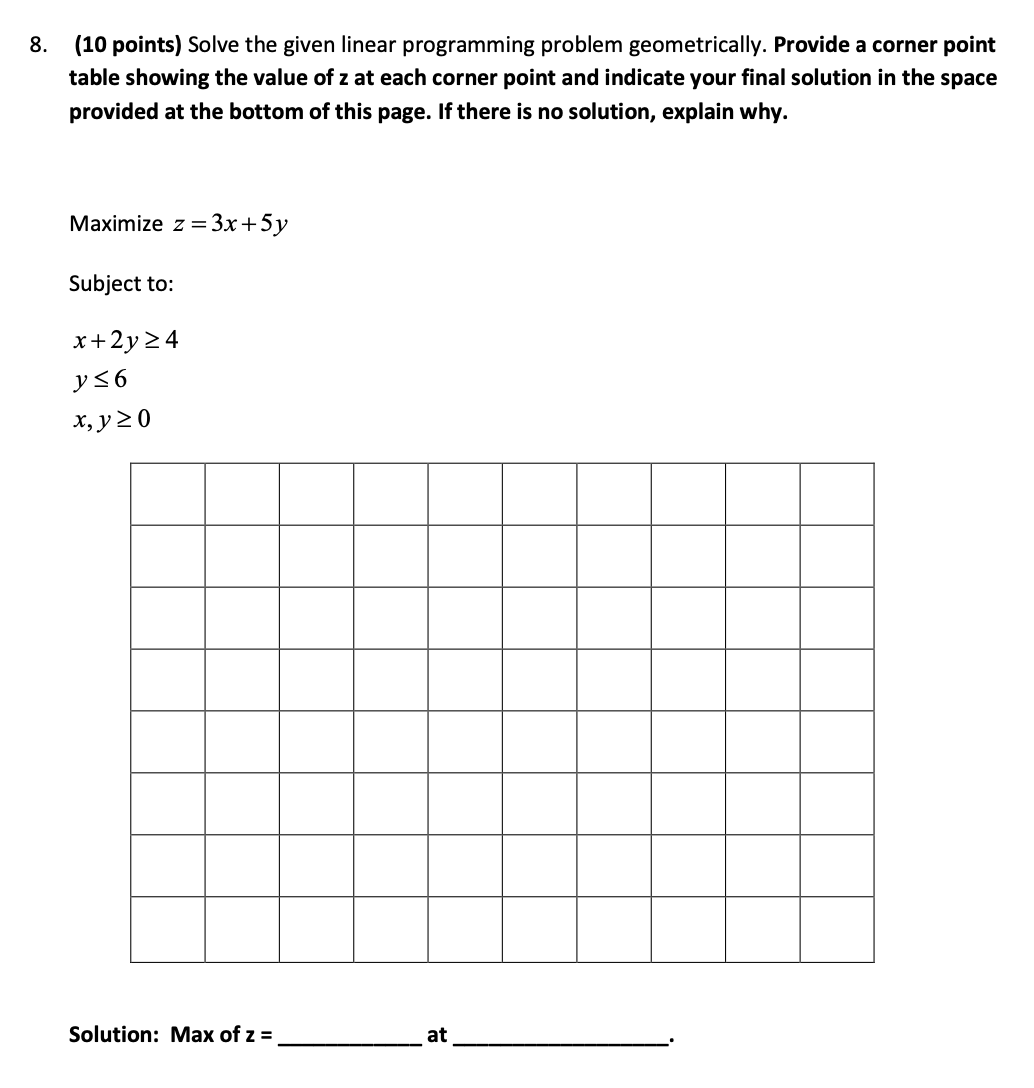 Solved (10 points) Solve the given linear programming | Chegg.com
