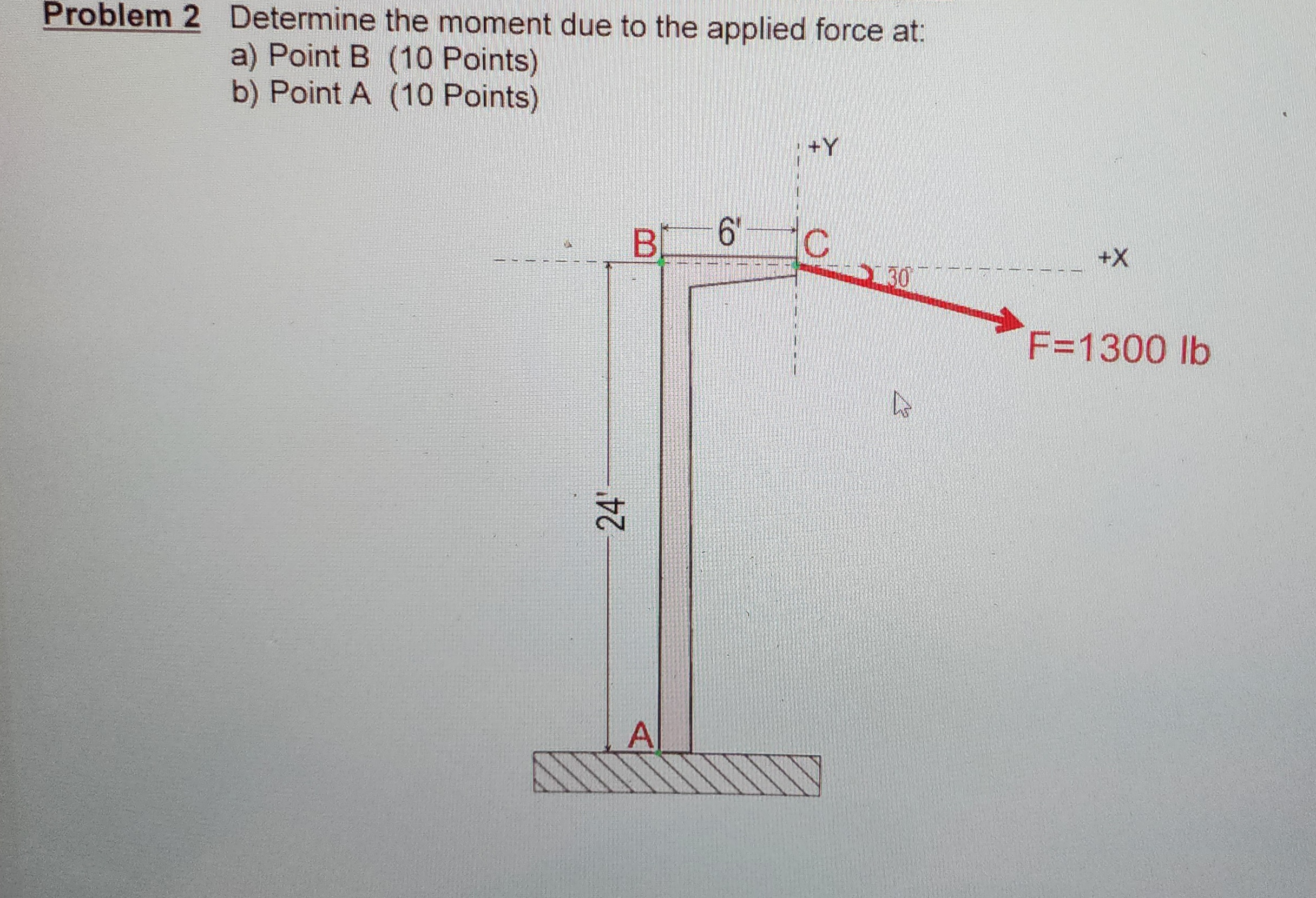 Solved oblem 2 Determine the moment due to the applied force | Chegg.com