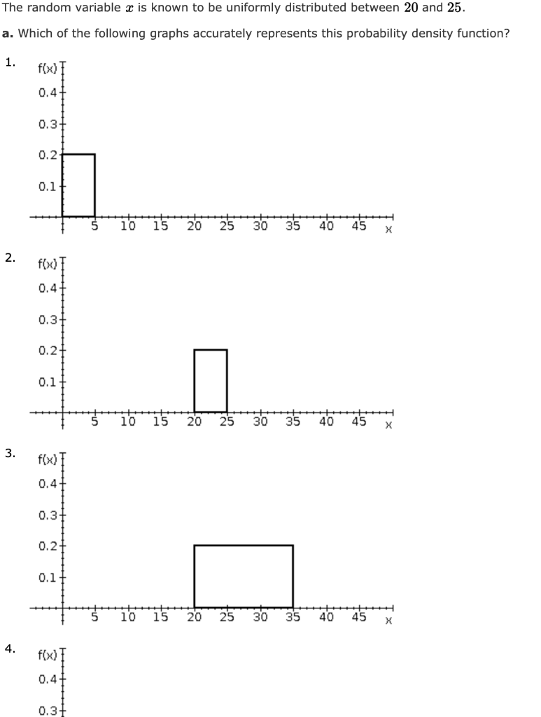 Solved The random variable x is known to be uniformly | Chegg.com
