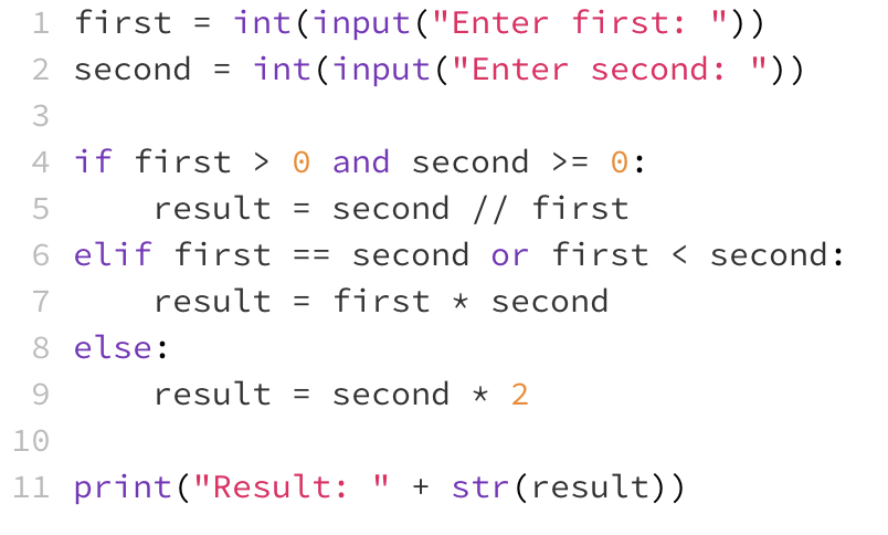 Solved Please consider the python code and faithfully | Chegg.com