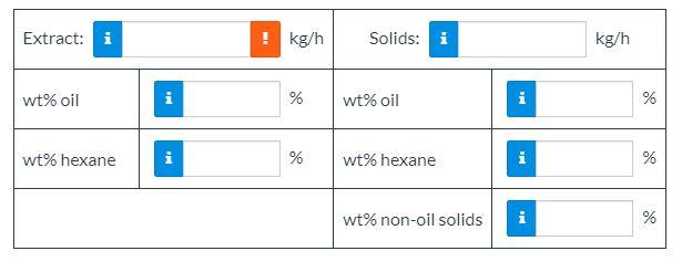 Solved In the production of soybean oil, dried and flaked | Chegg.com