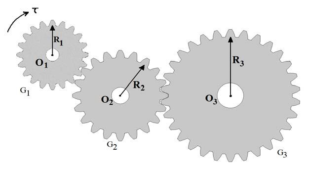 Solved Problem 3 Consider the coupled gear system shown | Chegg.com