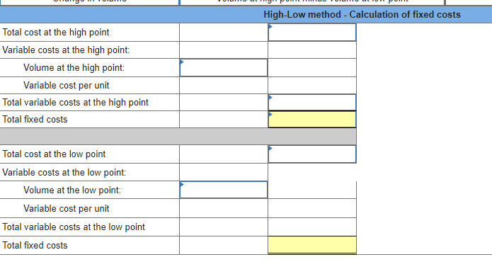 Solved Required information Problem 18-1A (Static) Measuring | Chegg.com