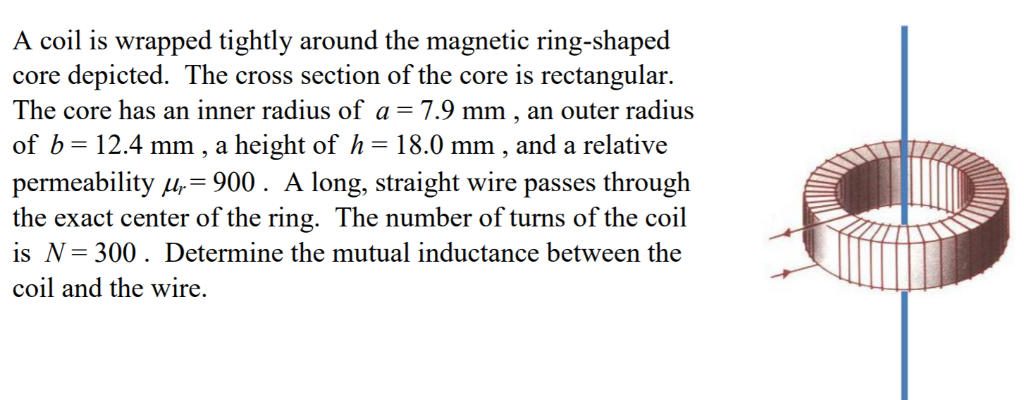 Solved A coil is wrapped tightly around the magnetic | Chegg.com
