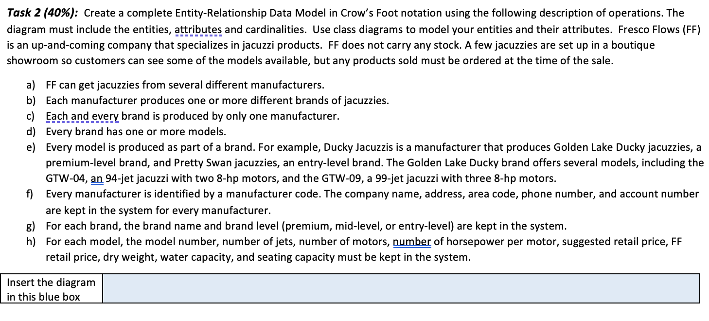 Solved Task 2 (40\%): Create a complete Entity-Relationship | Chegg.com