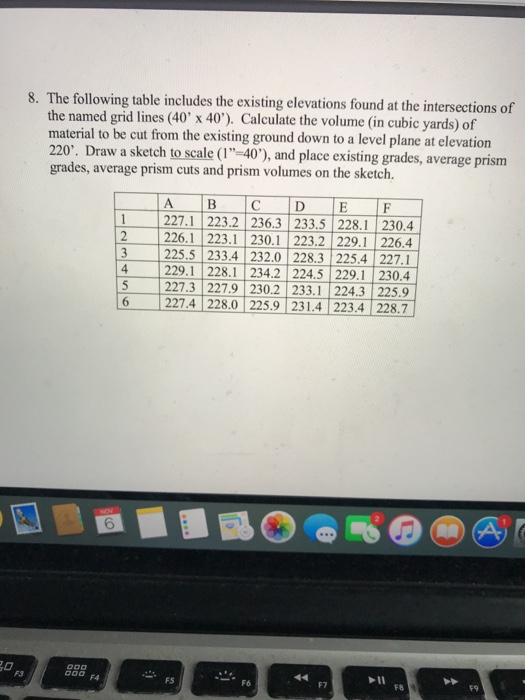 Homework #8 (To be completed individually and | Chegg.com