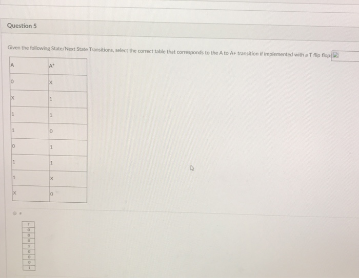 Solved Question 4 Given the following state diagram which | Chegg.com
