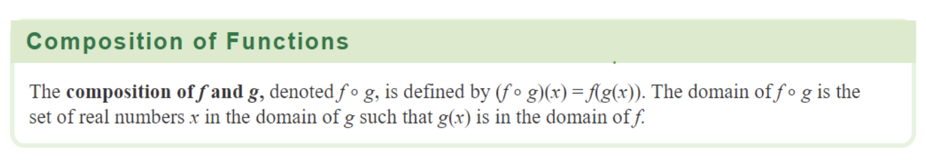 Solved Composition of Functions The composition of f and g, | Chegg.com