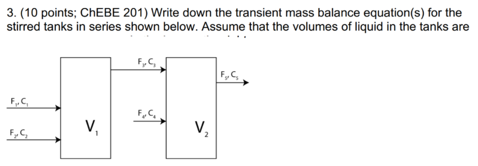 Solved 3. (10 points; ChEBE 201) Write down the transient | Chegg.com