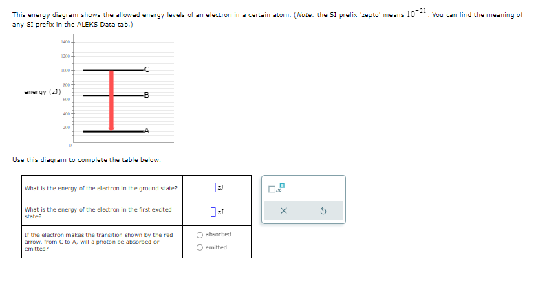 Solved This energy diagram shows the allowed energy levels | Chegg.com