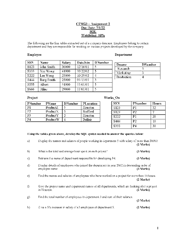 Solved CIN623 - Assignment? Due later 7/1/22 SOL Weighting: | Chegg.com