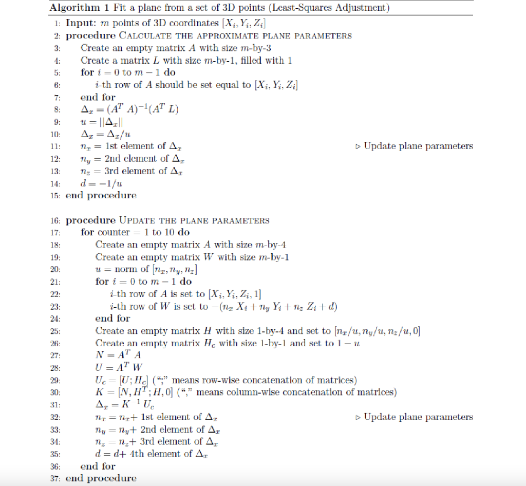 Solved Task 3: Create a class called Plane that contains the | Chegg.com