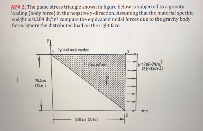 Solved AP# 2: The plane stress triangle shown in figure | Chegg.com