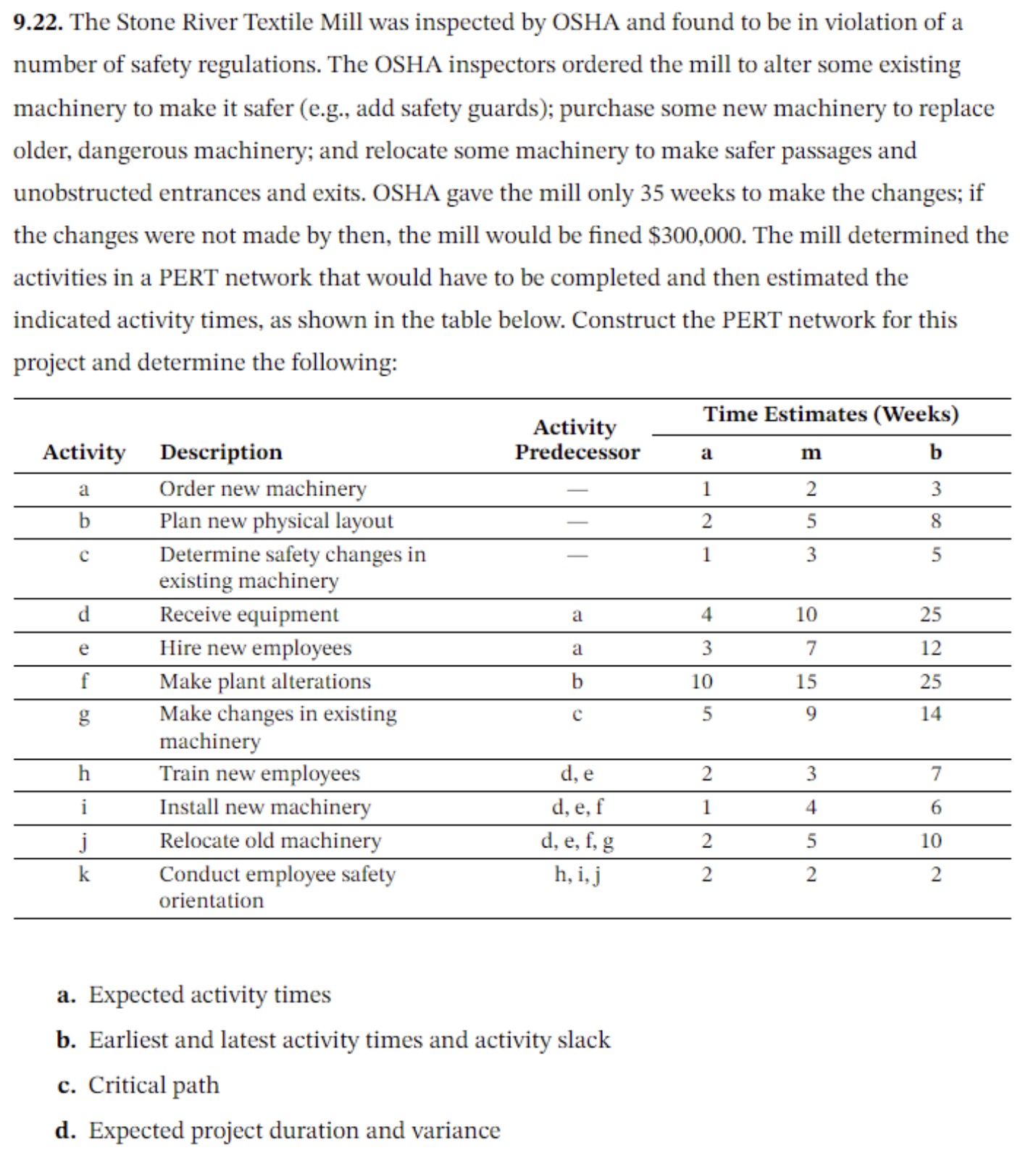 Solved 2) Problem - 9.22 (p. 427) - 11th Ed. (Solve only a, | Chegg.com