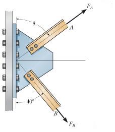 Solved The angle of θ for connecting member A is to the | Chegg.com