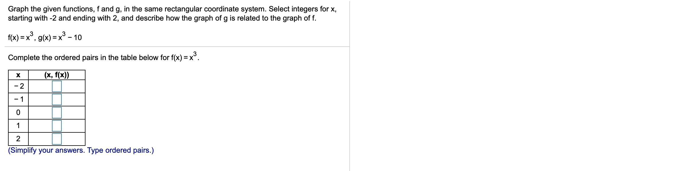 Solved Graph The Given Functions F And G In The Same