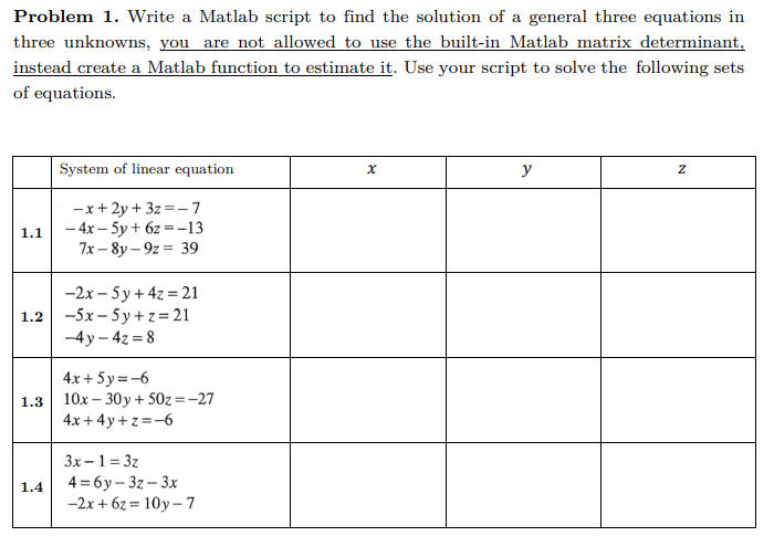 Solved note: ( write a matlab code) use Cramer's rule, and | Chegg.com Solved note: ( write a matlab code) use Cramer's rule, and | Chegg.com