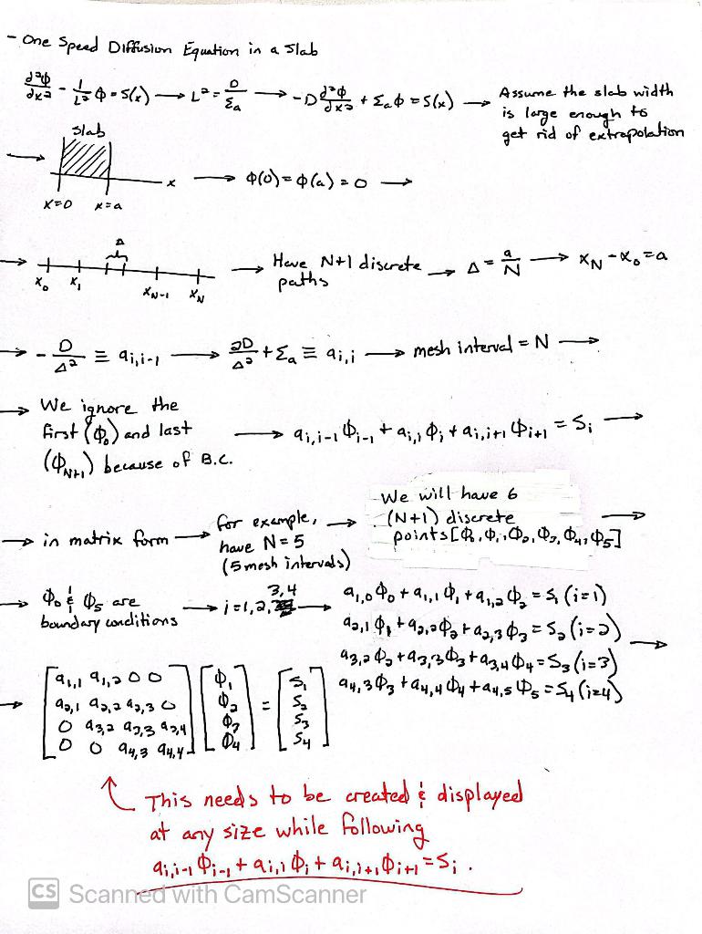 Solved Create a coefficient matrix in MATLAB. It must | Chegg.com
