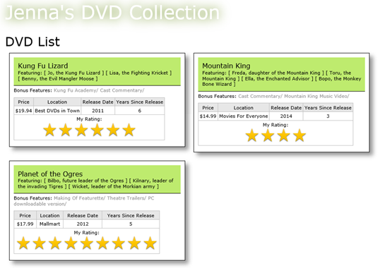 Solved Jenna has been working on creating a DVD library | Chegg.com
