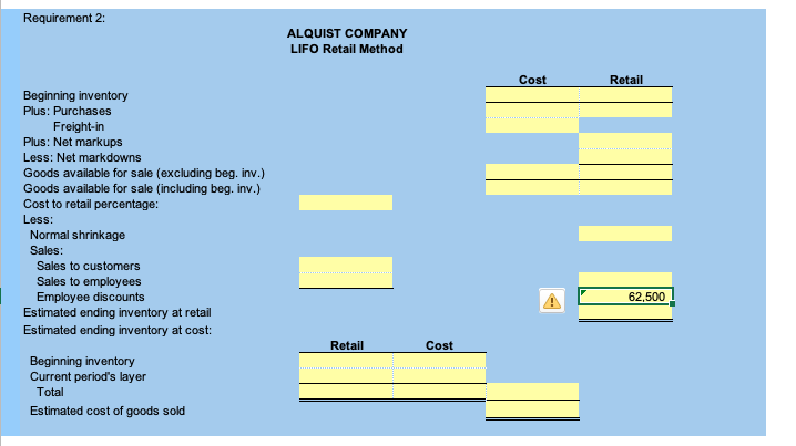 Solved GIVEN: Requirement 2: ALQUIST COMPANY LIFO Retail | Chegg.com