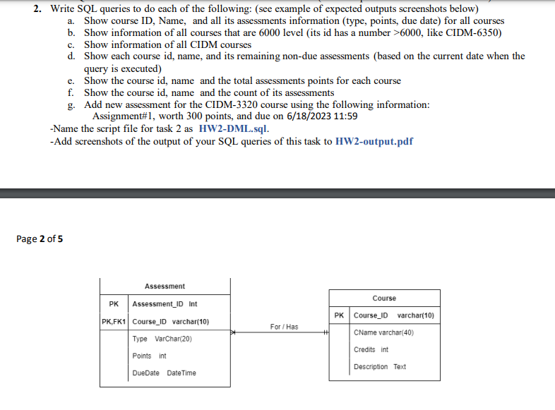 Solved 2. Write SQL queries to do each of the following: | Chegg.com
