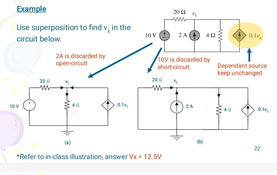 Solved Example Use superposition to find vx in the circuit | Chegg.com