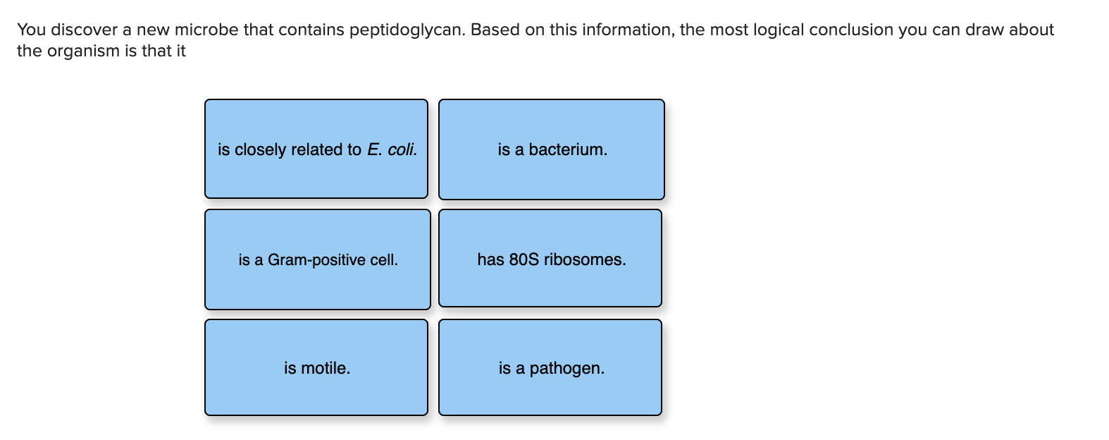 Solved Arrange the events involved in sporulation by | Chegg.com