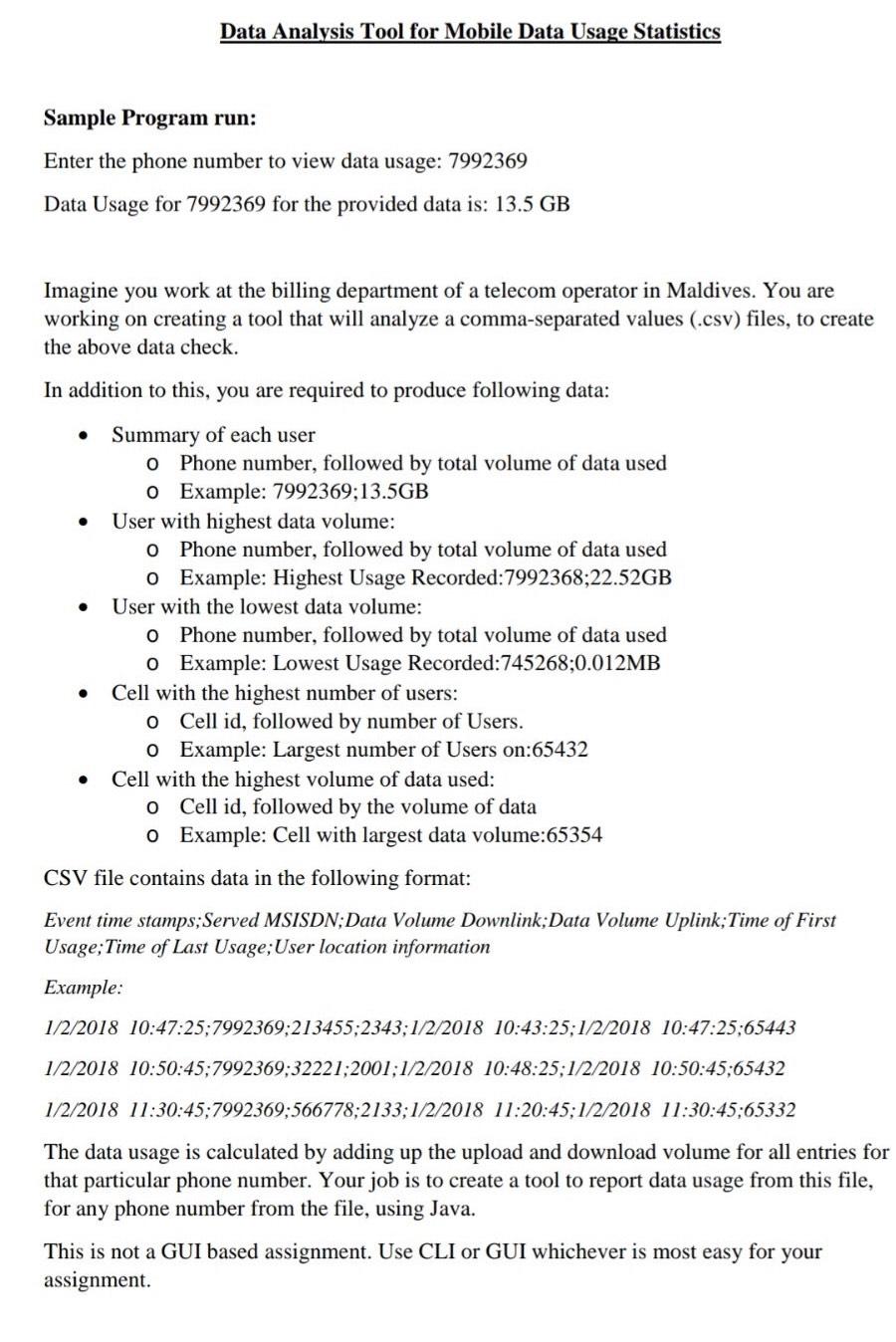 Solved Data Analysis Tool for Mobile Data Usage Statistics | Chegg.com