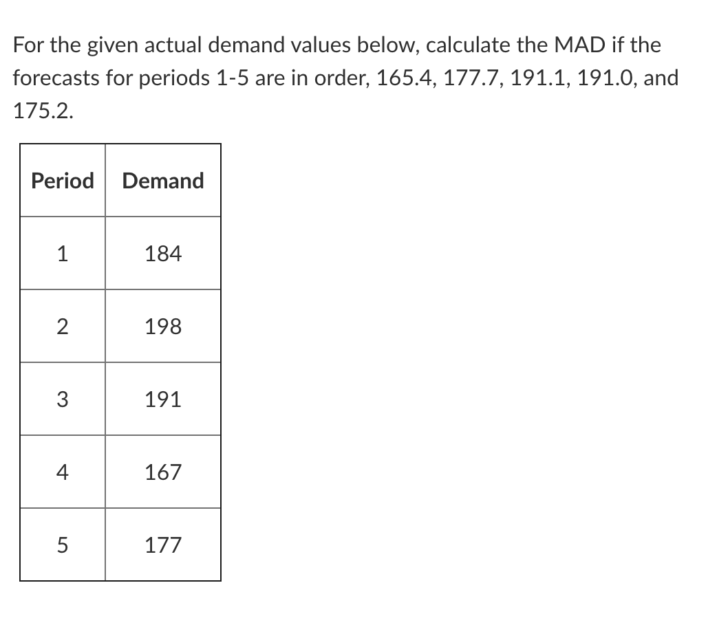 Solved For the given actual demand values below, calculate | Chegg.com