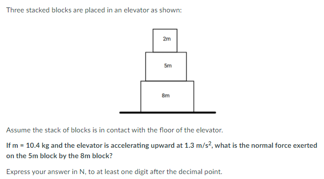 Solved Three stacked blocks are placed in an elevator as | Chegg.com