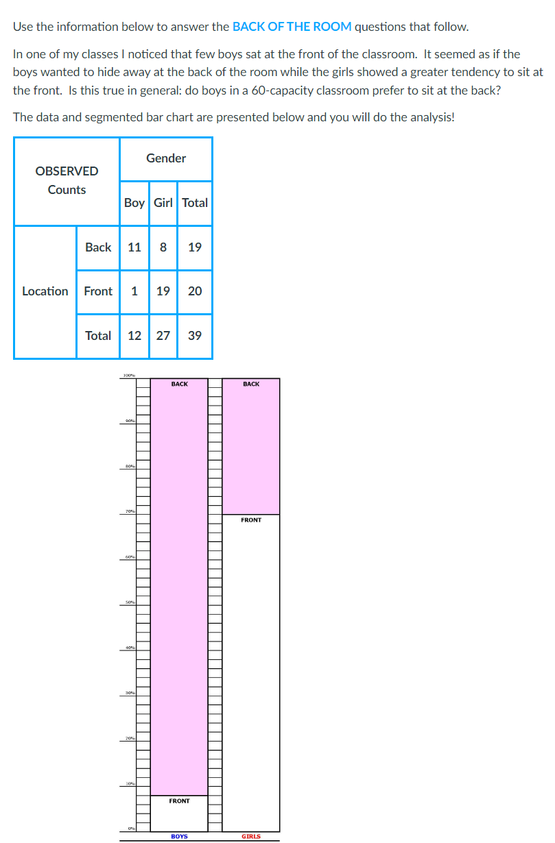Solved Use the information below to answer the BACK OF THE | Chegg.com