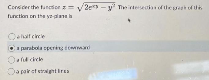 Solved Consider the function z=2exy−y2. The intersection of | Chegg.com