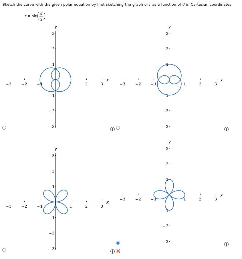 Solved Sketch the curve with the given polar equation by | Chegg.com
