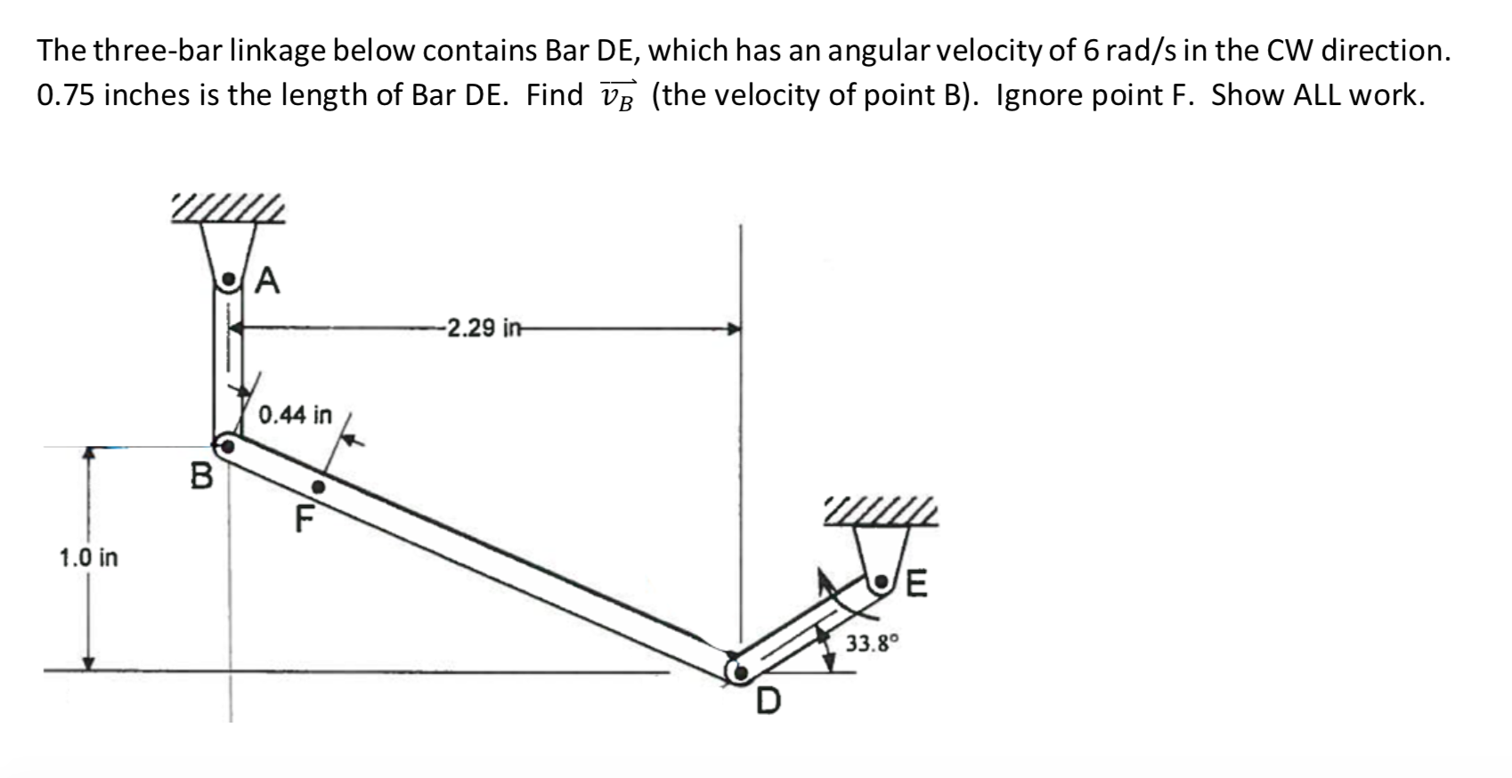 Solved The three-bar linkage below contains Bar DE, which | Chegg.com