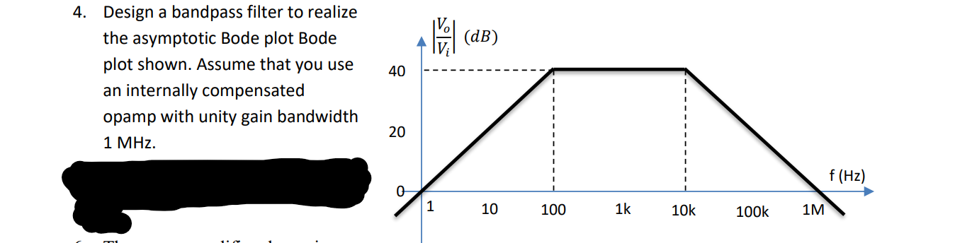 Solved 4. Design a bandpass filter to realize the asymptotic | Chegg.com