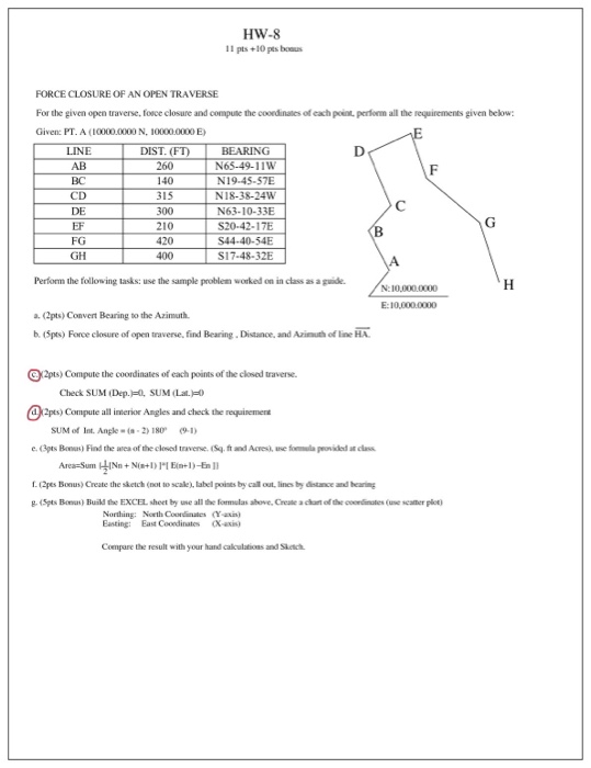 Solved HW-8 11 pts +10 pts boous FORCE CLOSURE OF AN OPEN | Chegg.com