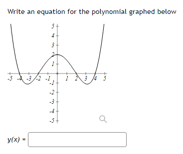 Solved Write an equation for the degree-four polynomial | Chegg.com