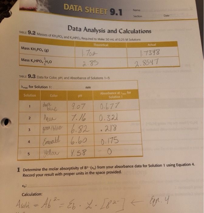 Solved DATA SHEET 9.1 Name Section Date Data Analysis and | Chegg.com