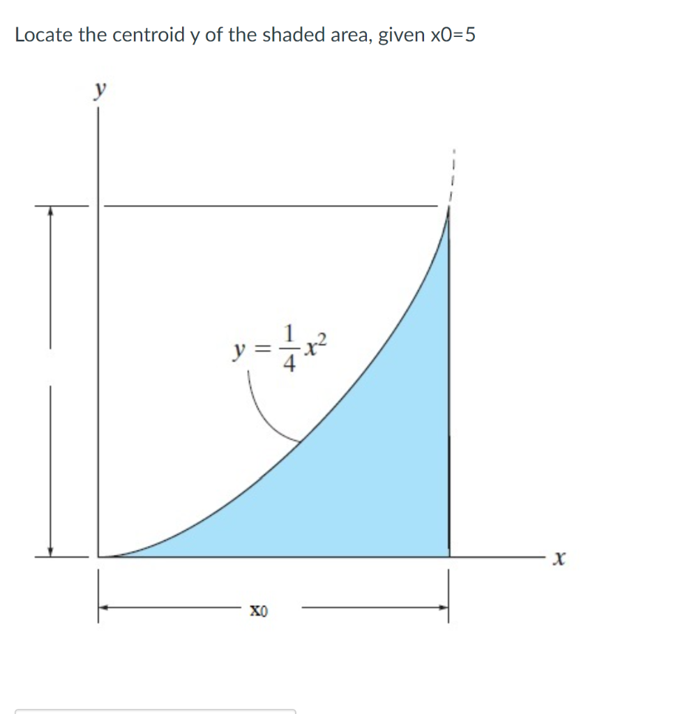 Solved Locate the centroid y of the shaded area, given x0=5 | Chegg.com