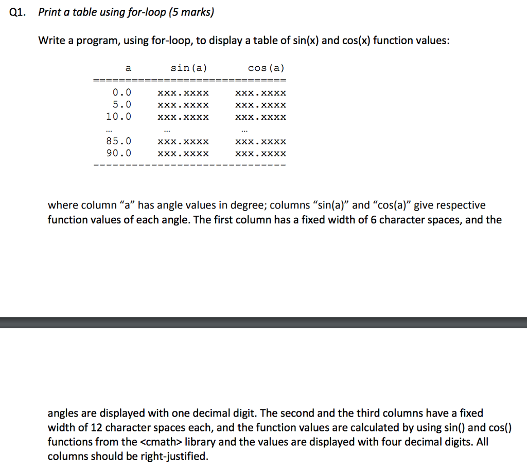 Q1. Print a table using for-loop (5 marks) Write a | Chegg.com