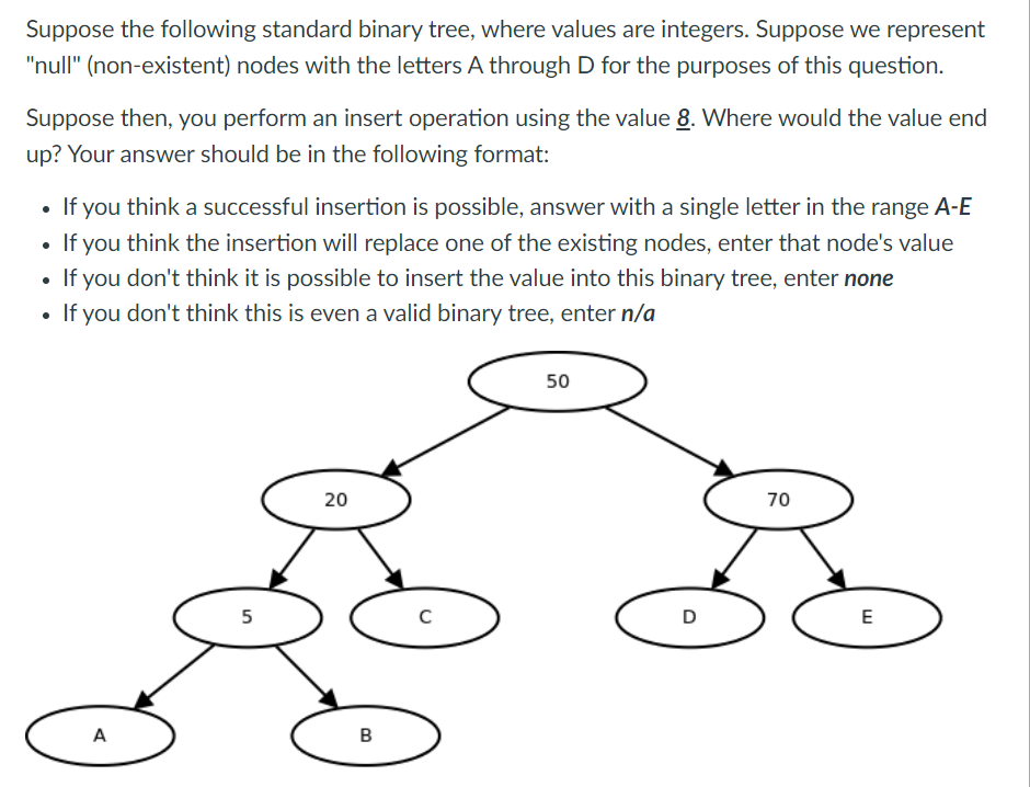 Solved Suppose the following standard binary tree, where | Chegg.com
