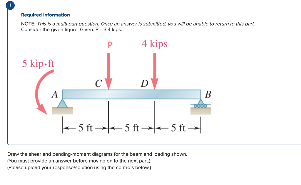 Solved Required information NOTE: This is a multi-part | Chegg.com