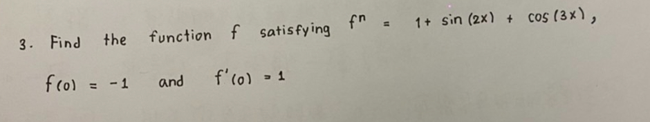 Solved Find the function f ﻿satisfying | Chegg.com