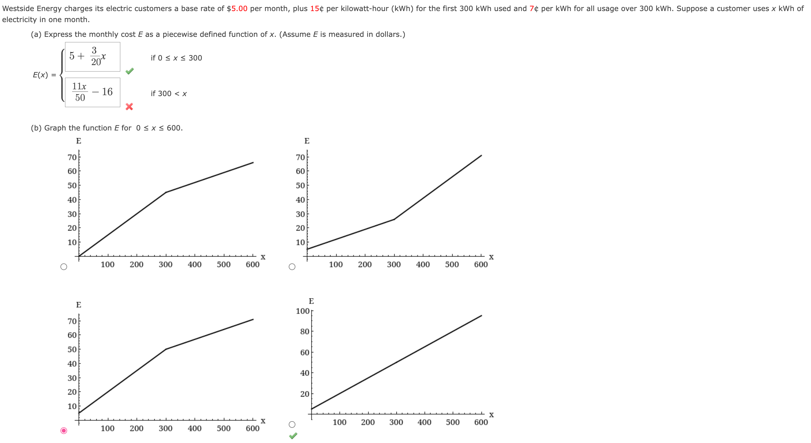 Solved f(x)=x2+c (a) c=0,2,4,6; [−5,5] by [−10,10] Graph | Chegg.com